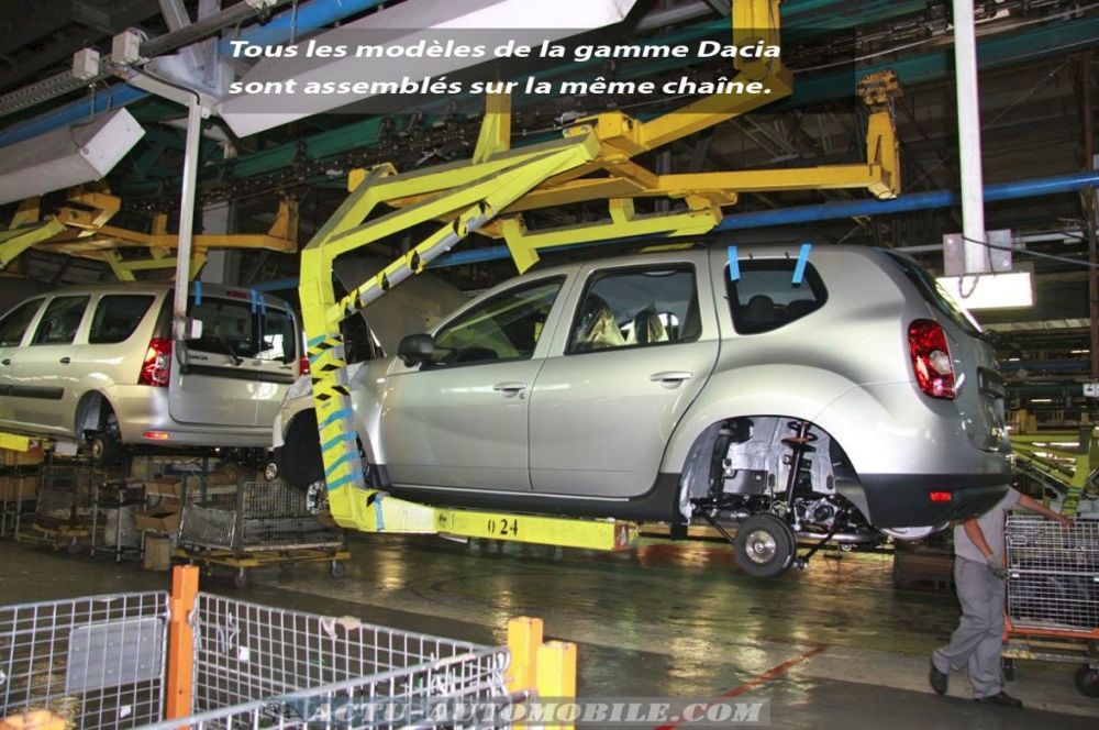 Visite de l'usine Dacia : la fabrication du Duster